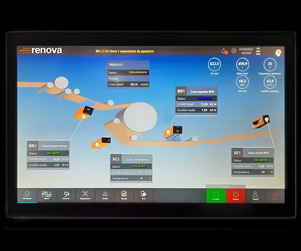 Moisture Control Integrated Systems Nebula » Renova